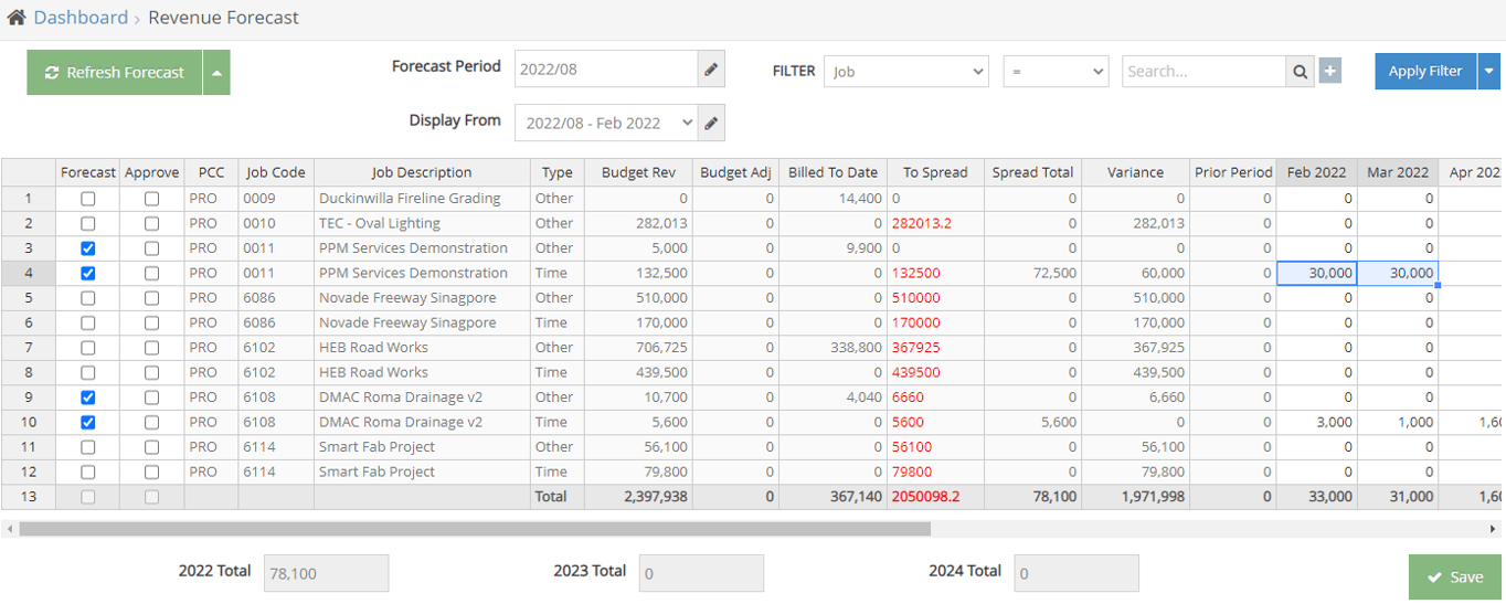 Workbench 2022 Q2 Product Update